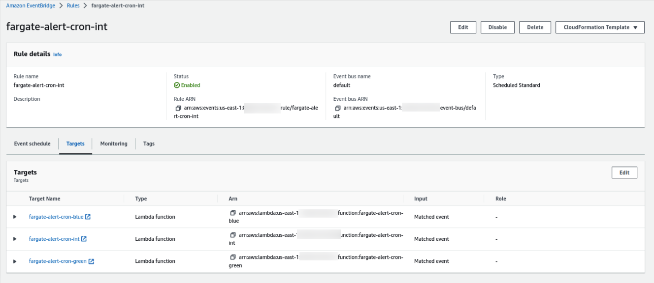 Discover Key Metrics for Monitoring Long-Running Fargate Tasks